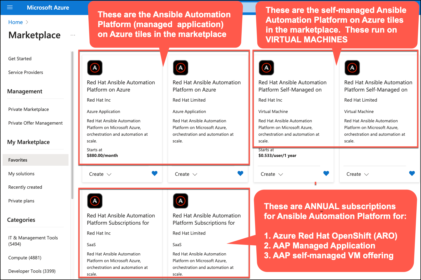 New and updated offerings for Red Hat Ansible Automation Platform Self-Managed on Microsoft Azure